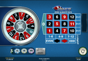 Mini Roulette | Mini Roulette Online Rules & Payouts (2023 ...